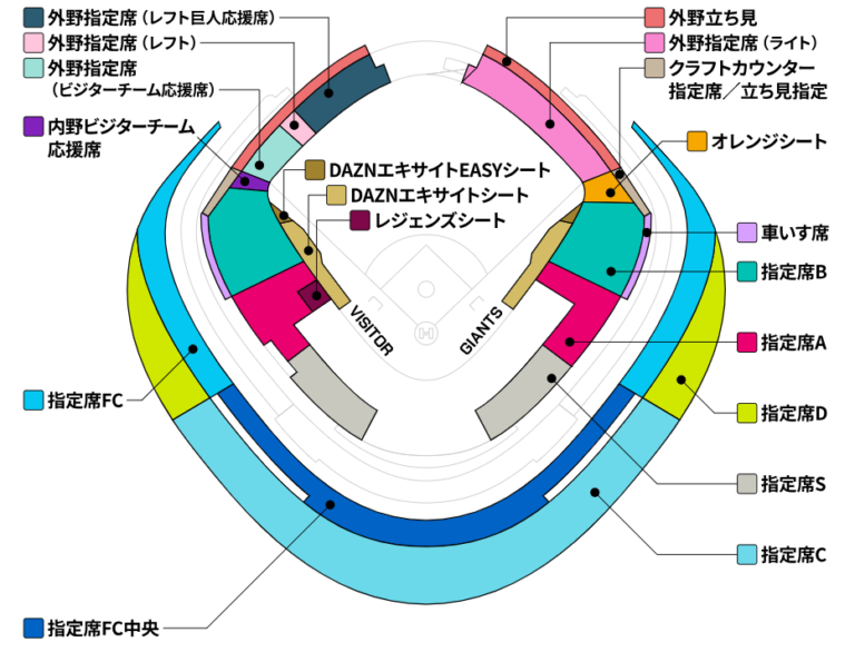 【随時更新】阪神タイガース2026年 公式戦日程/チケットまとめ | ビギナーのための阪神タイガース観戦ガイド